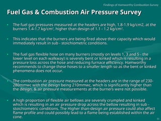 Combustion survey for pRIMARY rEFORMER of Ammonia Plant | PPT