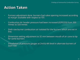 Combustion survey for pRIMARY rEFORMER of Ammonia Plant | PPT