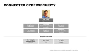 Honeywell HCE | PDF