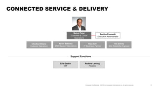 Honeywell HCE | PPT
