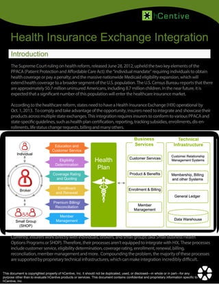 hCentive Webinsure Exchange Integration Platform | PDF | Desktop ...
