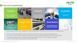 HCFA Introduction | PPTX