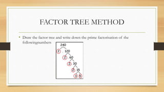 HCF AND LCM.pptx related to maths with examples | PPTX