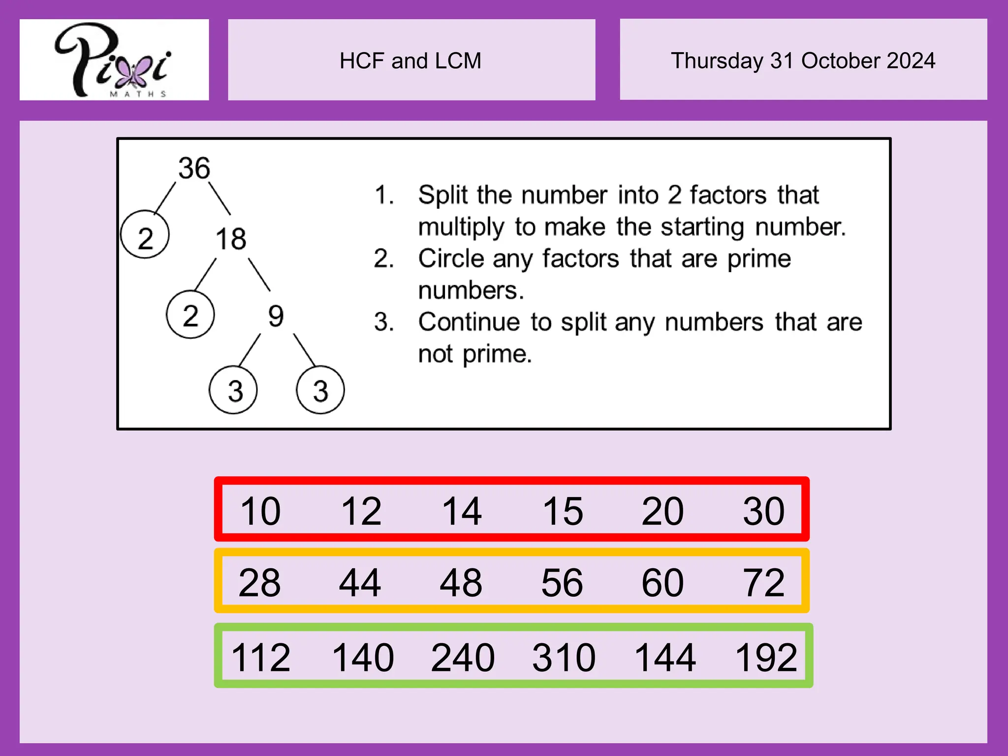 HCF and LCM Venn PixiPPt.pptxlllllllkkjjn | PPT