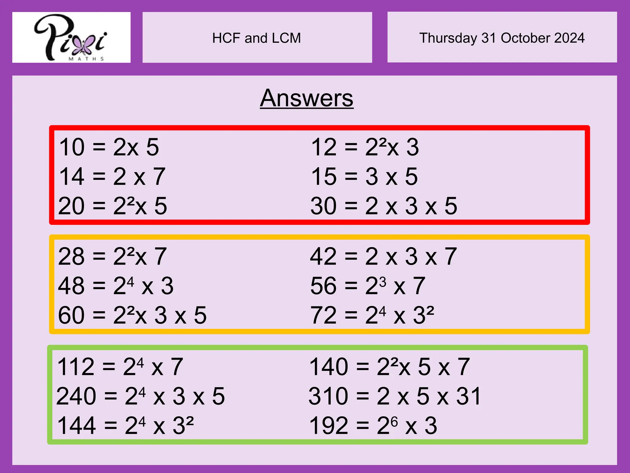 HCF and LCM Venn PixiPPt.pptxlllllllkkjjn | PPT