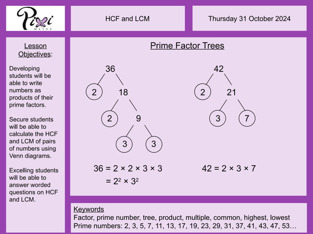 HCF and LCM Venn PixiPPt.pptxlllllllkkjjn | PPT