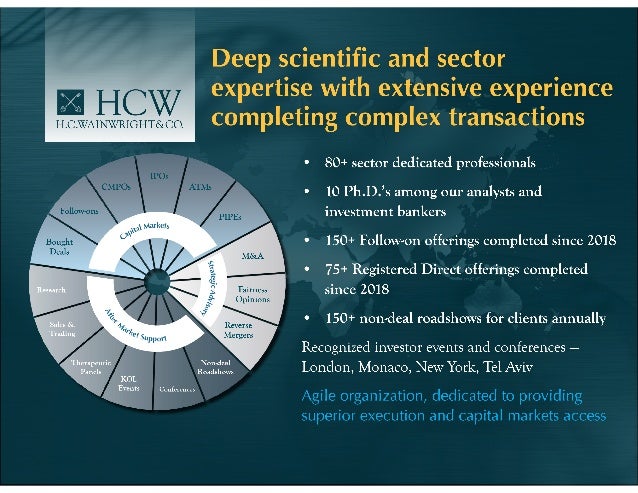 An Introduction to H.C. Wainwright & Co.