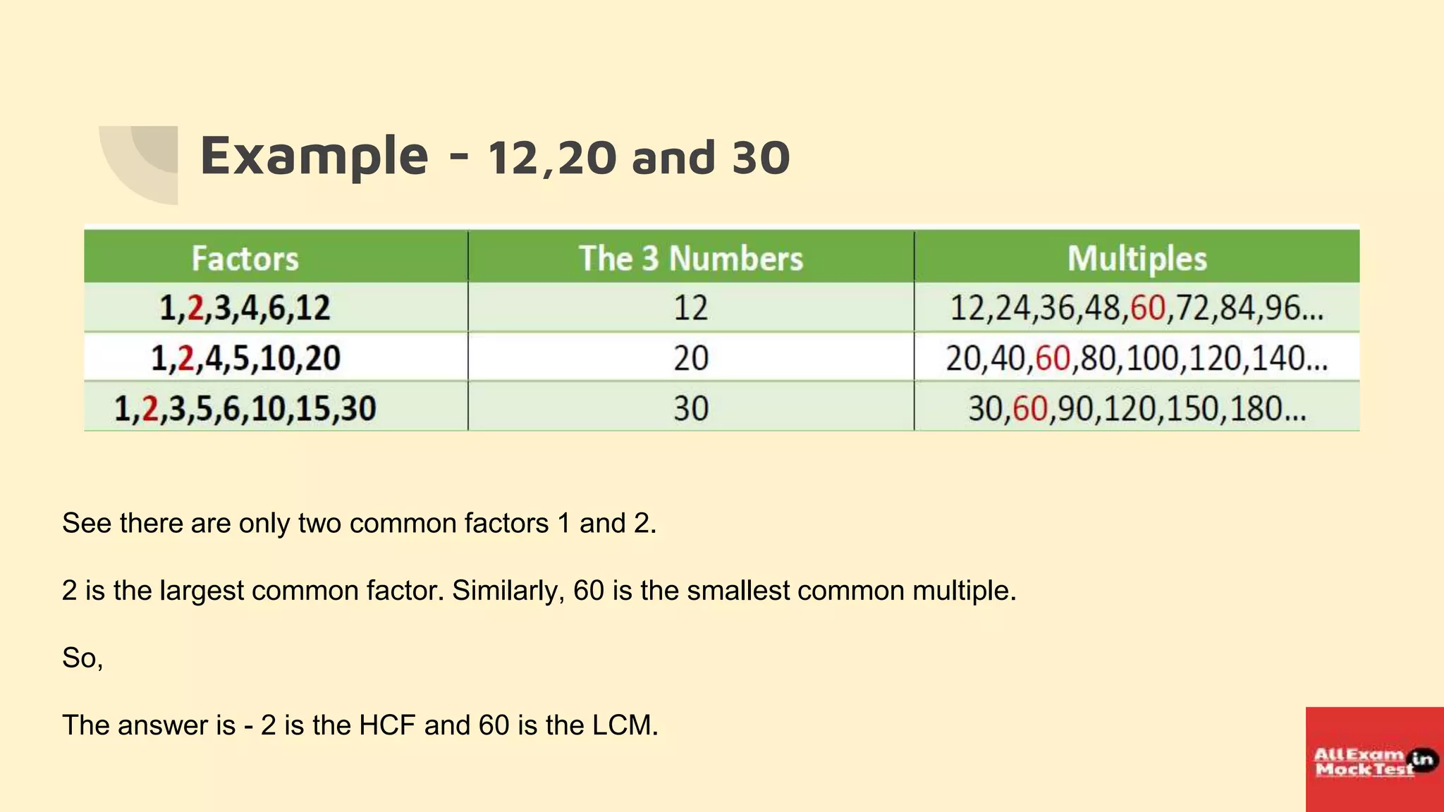 Quick Guide For HCF & LCM | PPTX