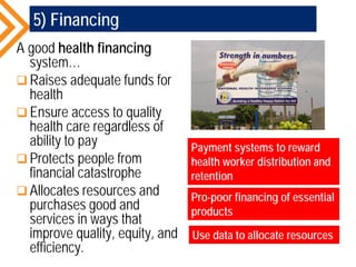 Health Financing Within the Overall Health System | PDF