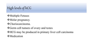 Human chorionic gonadotropin HCG. | PPTX