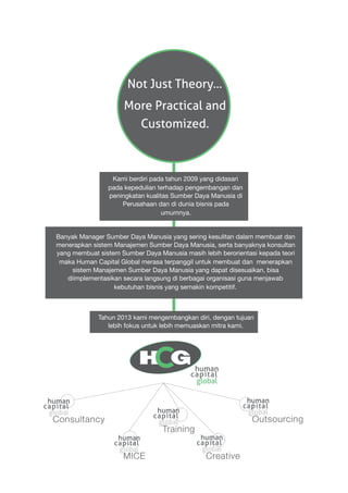 HCG Company Profile | PDF