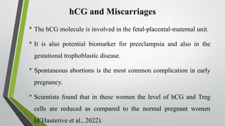 hCG Hormone 01.pdf
