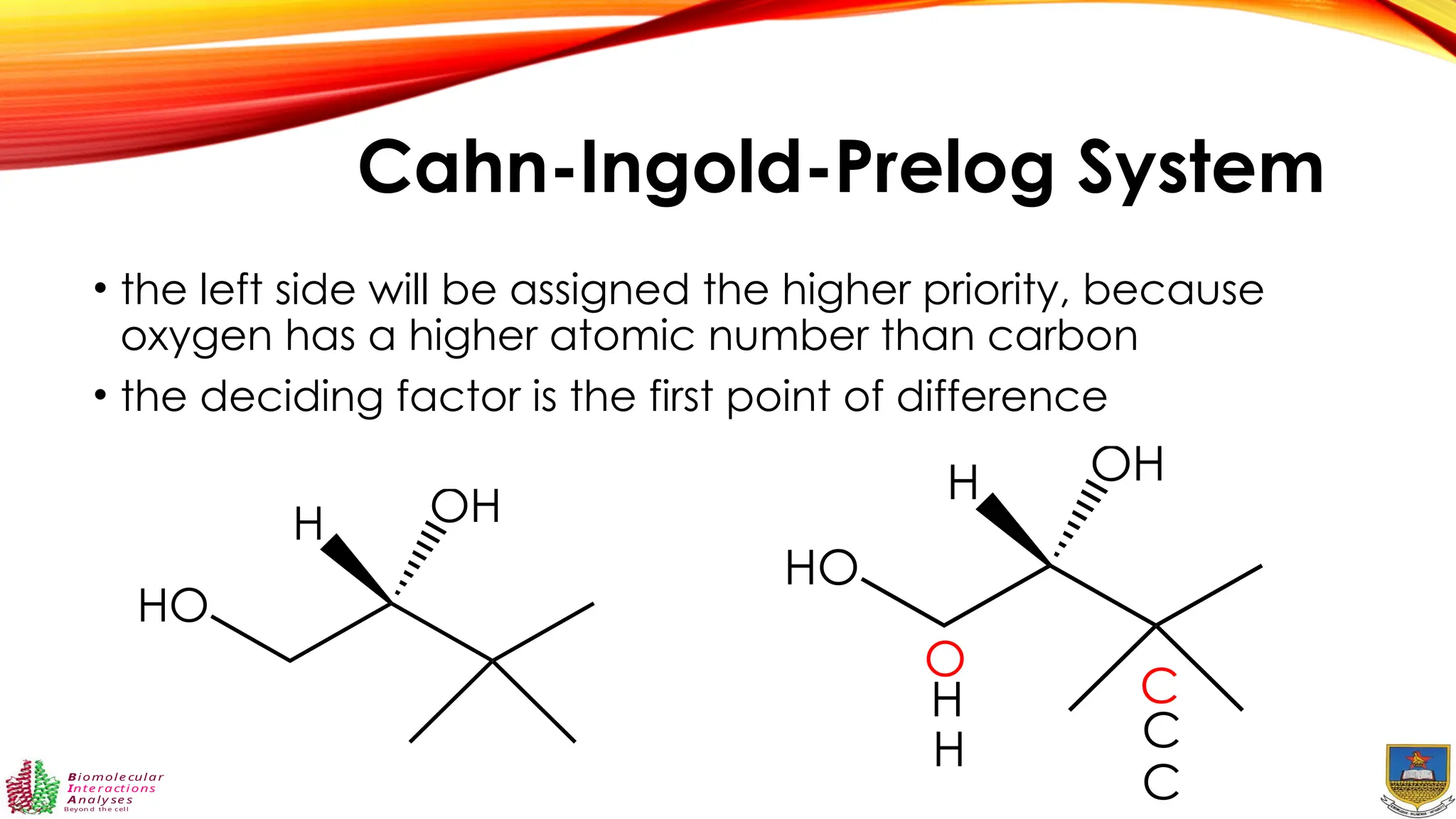 HCH103 ISOMERISM Notes. ISOMERISM NOTES | PPT