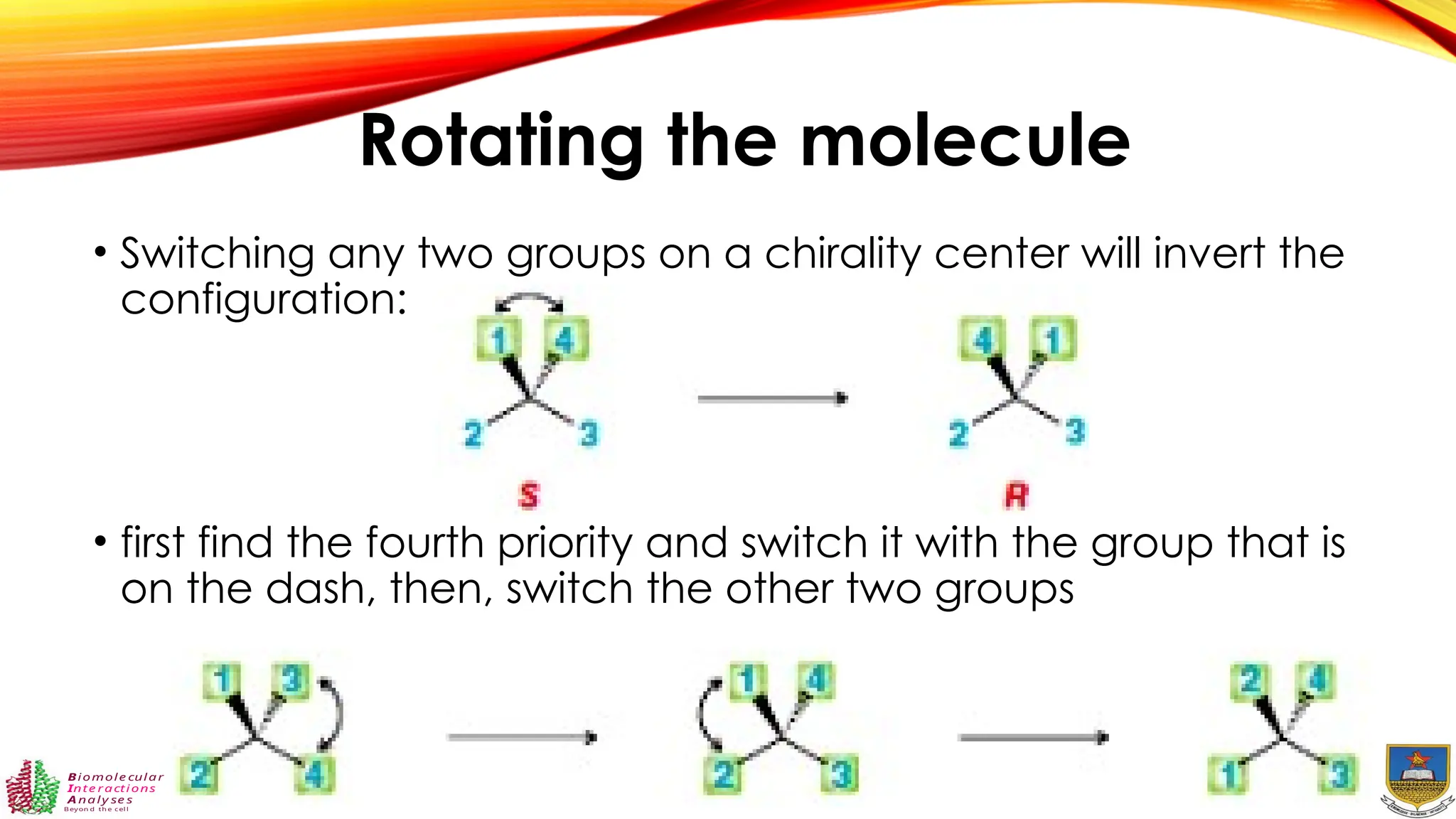 HCH103 ISOMERISM Notes. ISOMERISM NOTES | PPT