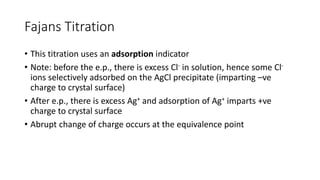 HCH111, Precipitation and Complex formation Lecture3, 2019.pptx