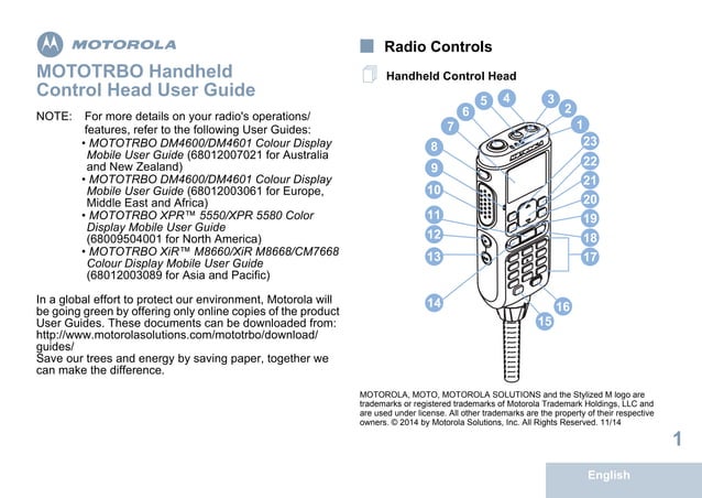 Motorola MotoTRBO XPR5550 HandHeld Control Head (HCH) User Guide ...