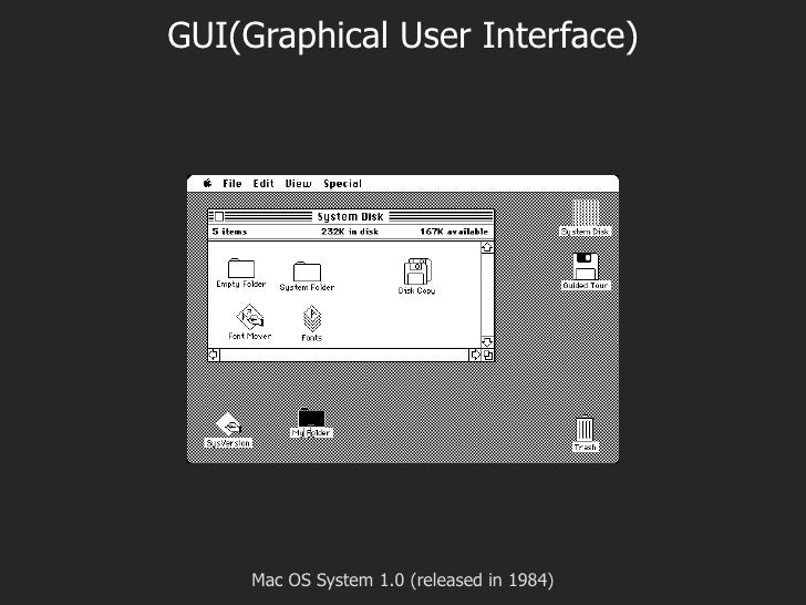 HCI - Human Computer Interaction