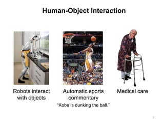 Recognizing Human-Object Interactions in Still Images by Modeling the ...
