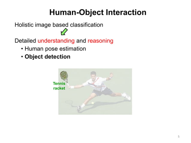 Recognizing Human-Object Interactions in Still Images by Modeling the ...