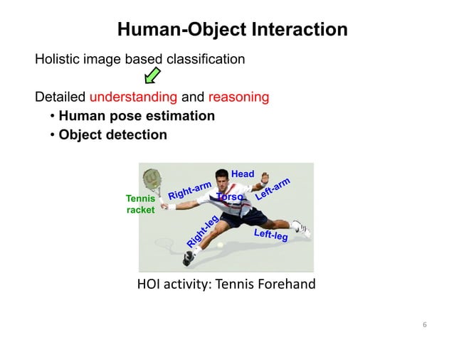 Recognizing Human-Object Interactions in Still Images by Modeling the ...
