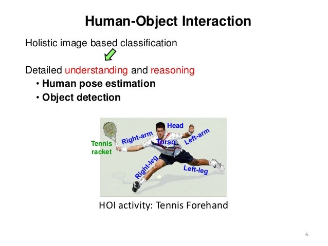 Recognizing Human Object Interactions Invstill Images By Modeling The…