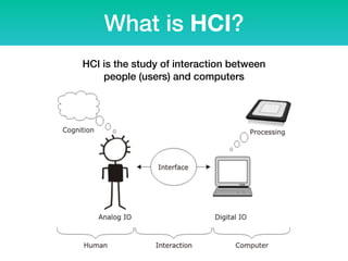 HCI Basics | PPT