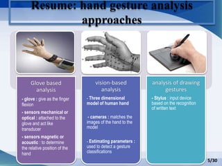 Gesture recognition systems | PPTX