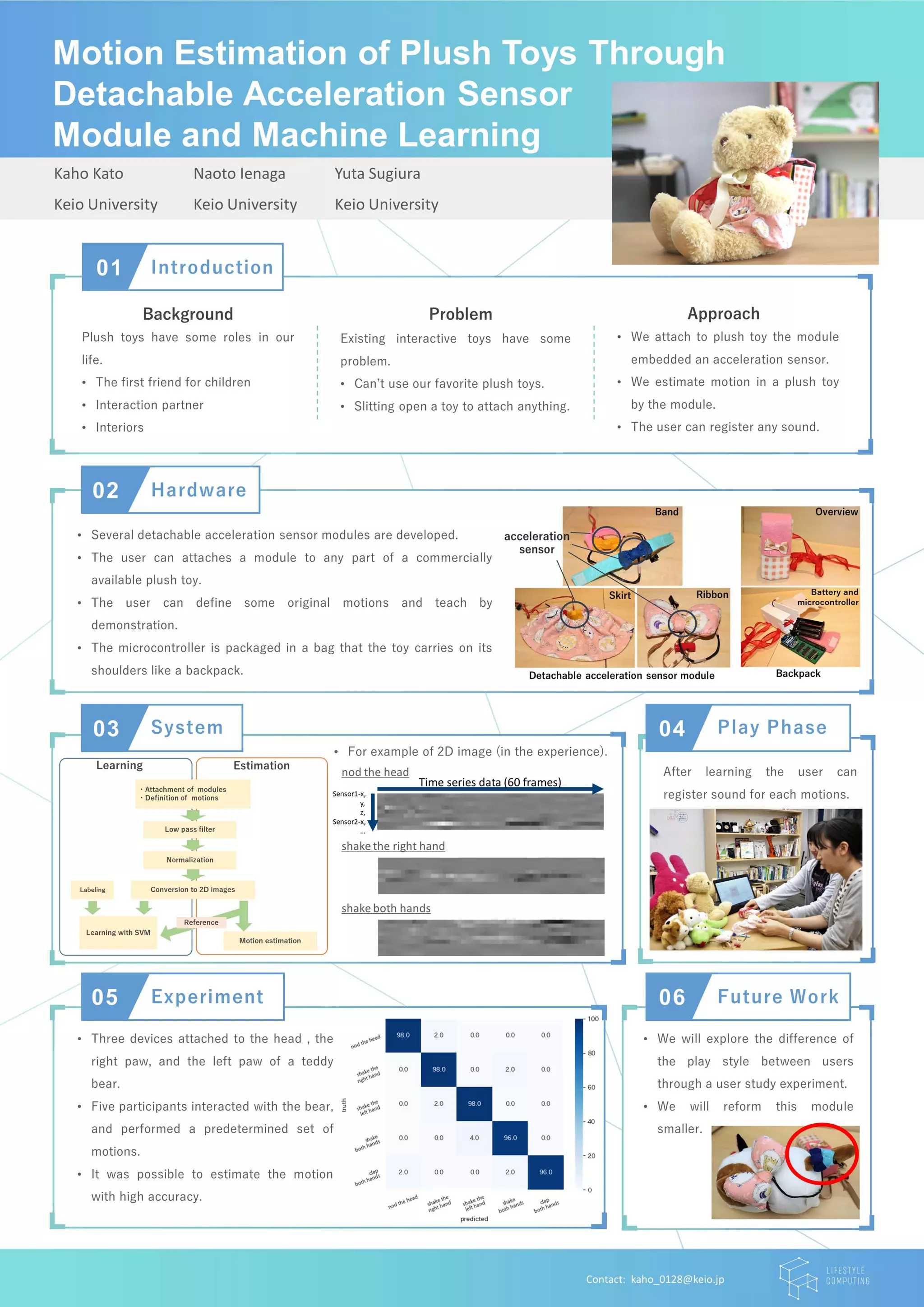 Motion Estimation of Plush Toys Through Detachable Acceleration Sensor ...