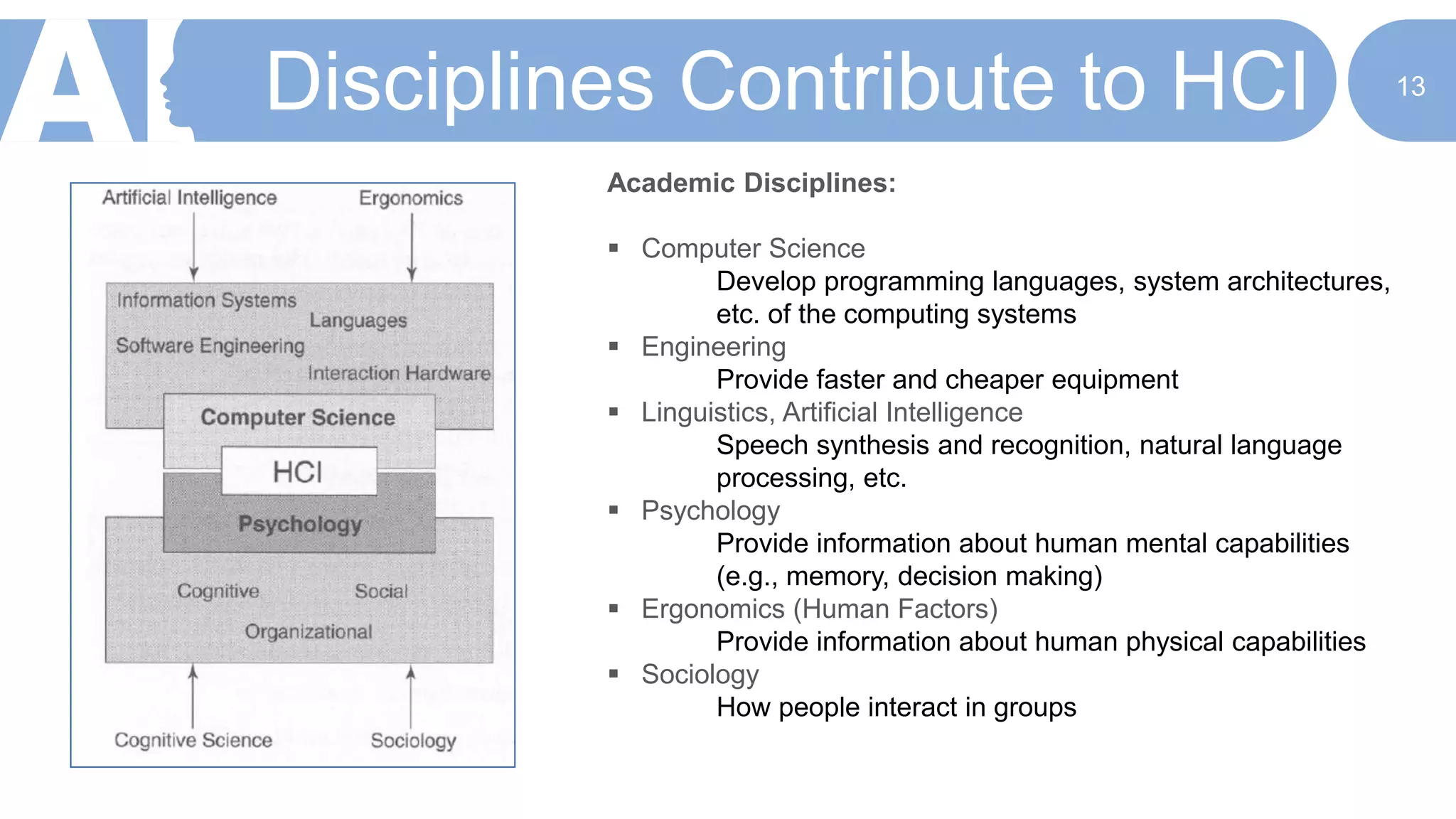 Human Computer Interaction (HCI) | PPTX Human Computer Interaction (HCI) | PPTX