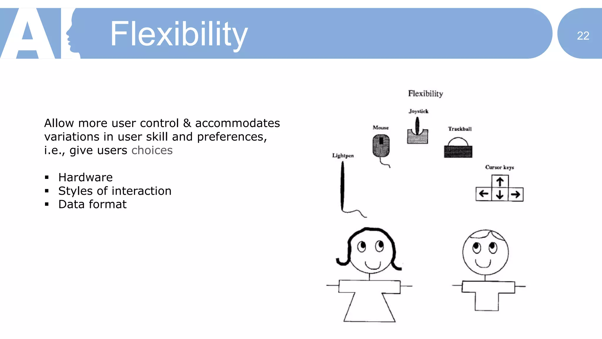 Human Computer Interaction (HCI) | PPTX