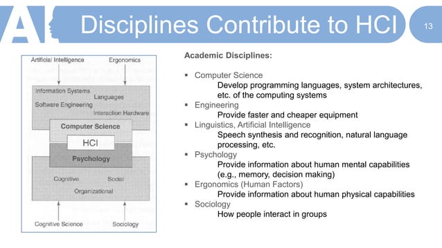 Human Computer Interaction (HCI) | PPTX | Computing | Technology & Computing