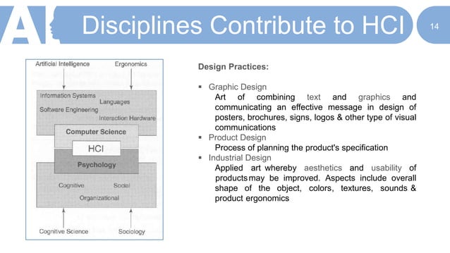 Human Computer Interaction (HCI) | PPTX | Computing | Technology & Computing