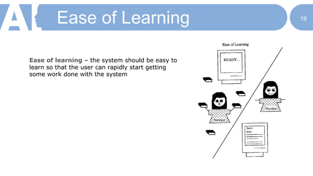 Human Computer Interaction Hci Pptx Computing Technology And Computing