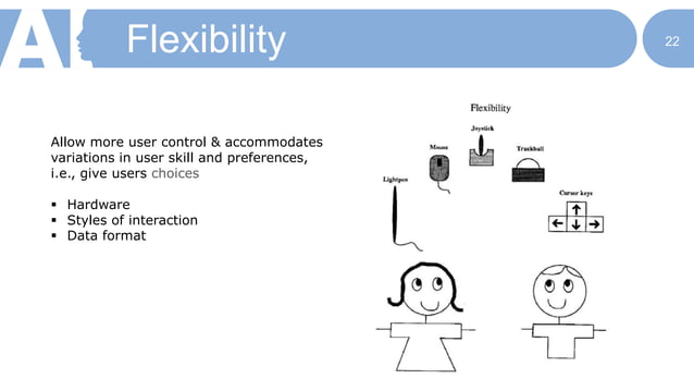 Human Computer Interaction Hci Pptx Computing Technology And Computing