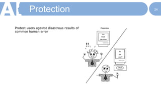 Human Computer Interaction (HCI) | PPTX