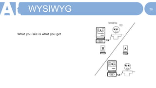 Human Computer Interaction (HCI) | PPTX