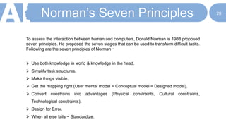 Human Computer Interaction (HCI) | PPTX