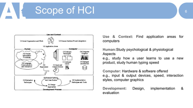 Human Computer Interaction (HCI) | PPTX | Computing | Technology & Computing