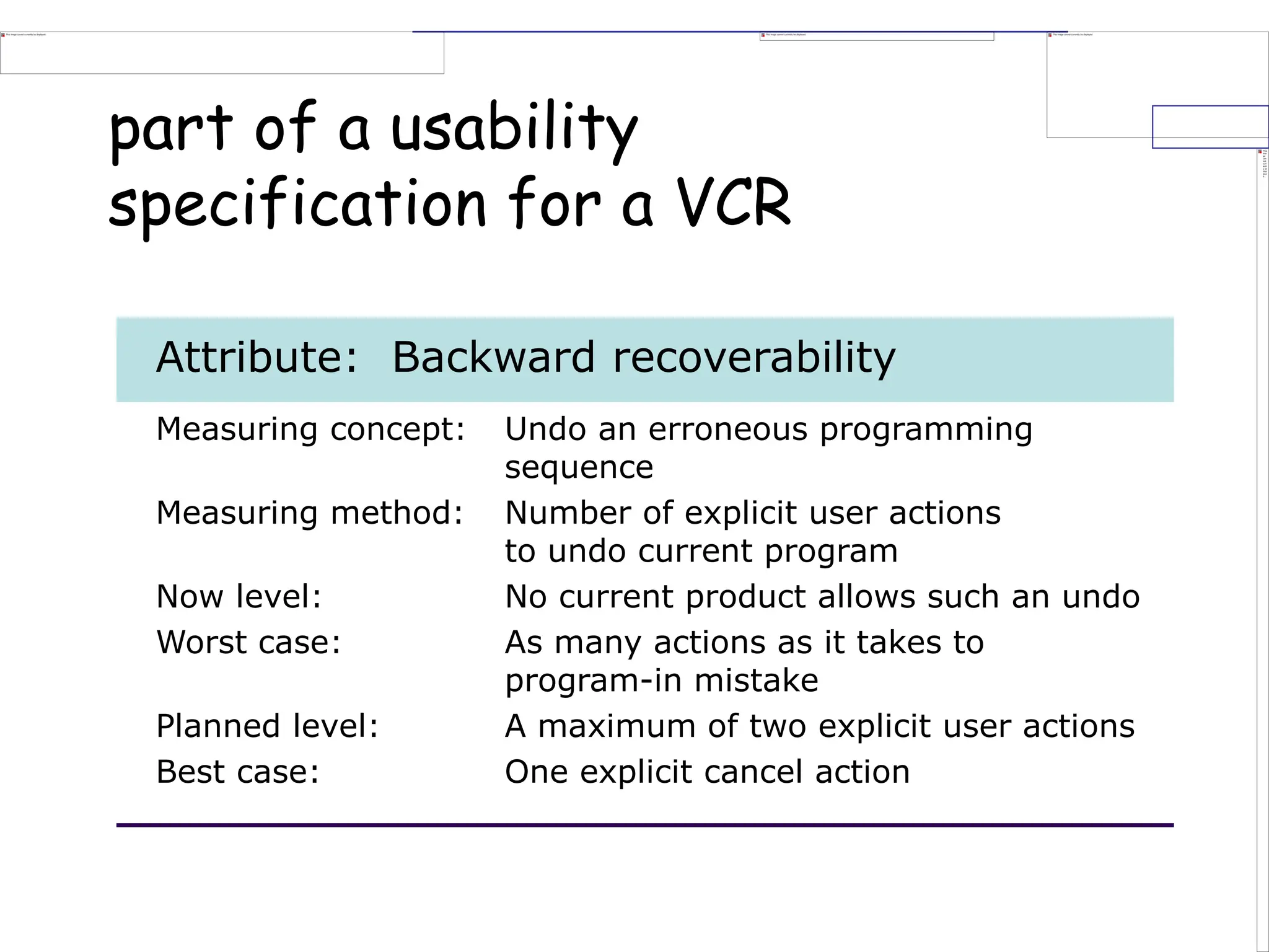 btech-final year-human computer interaction-hci.ppt
