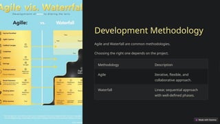 Human Computer Interaction (Guidelines for Interface Design) | PPT