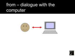 Introducing Human Computer Interaction | PPT
