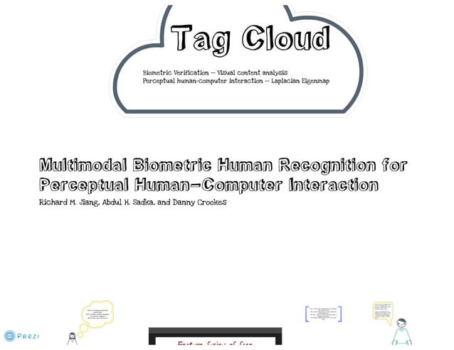 Multimodal Biometric Human Recognition for Perceptual Human–Computer ...