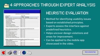 HCI(Human Computer Interaction)-PPT-REPORT.pptx