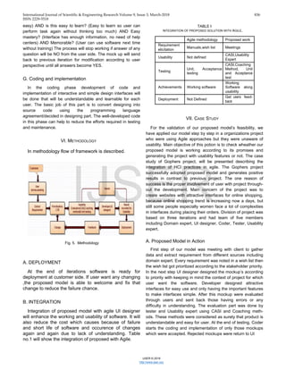 Hci practices-in-agile-software-development | PDF