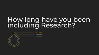 Operationalising Research | PDF