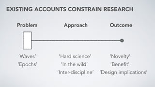 HCI Research as Problem-Solving [CHI'16, presentation slides] | PDF