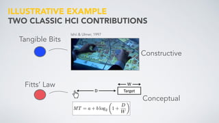 HCI Research as Problem-Solving [CHI'16, presentation slides] | PDF