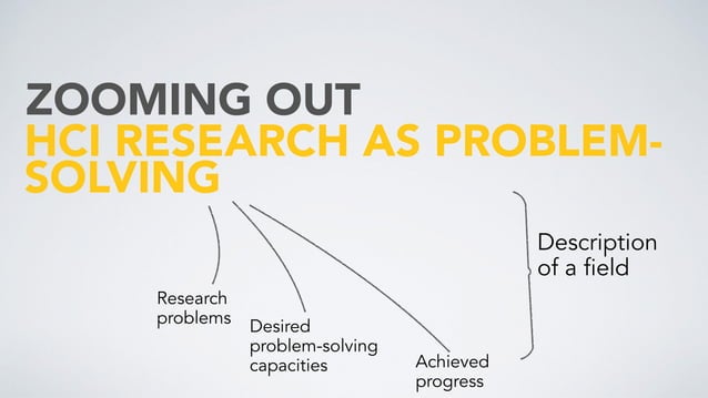 HCI Research as Problem-Solving [CHI'16, presentation slides] | PDF ...