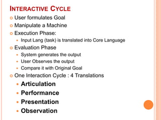 CS8079 Human Computer Interaction | PPT