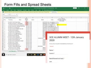 CS8079 Human Computer Interaction | PPT